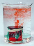 Weather Experiments | Convection & Evaporation